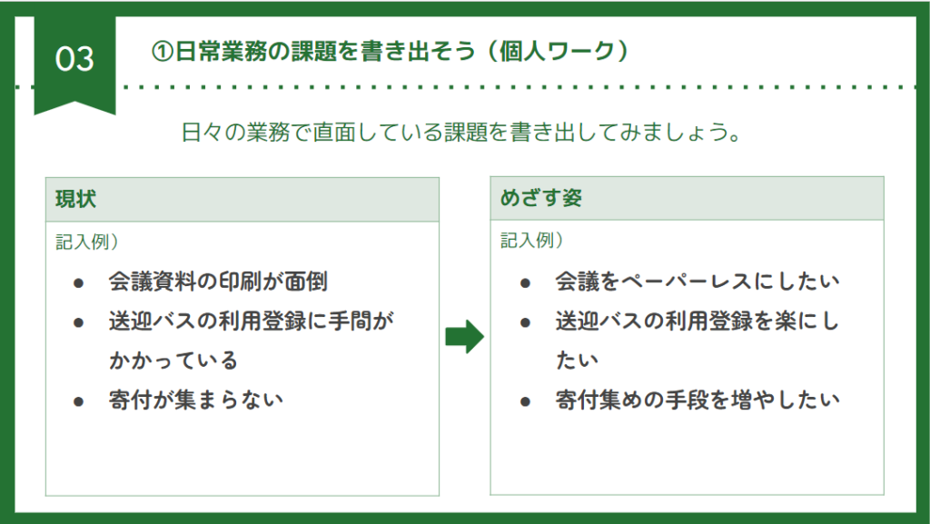 【jinjer × 瀬戸市社会福祉協議会】 jinjer、社会貢献活動の一環で進めている 「MOVE ON PROJECT」でDX研修を開催しました - ジンジャー（jinjer）｜クラウド型 ...