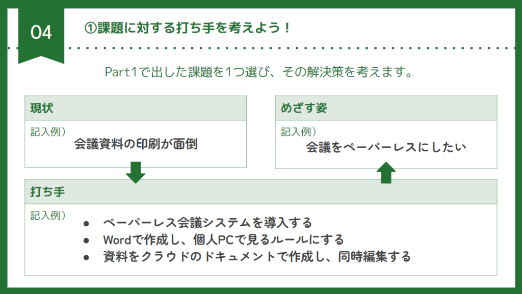 【jinjer × 瀬戸市社会福祉協議会】 jinjer、社会貢献活動の一環で進めている 「MOVE ON PROJECT」でDX研修を開催しました - ジンジャー（jinjer）｜クラウド型 ...